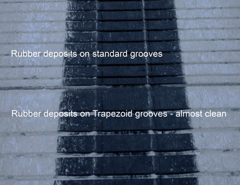 Trapezoidal Grooving - Cardinal International Grooving and Grinding